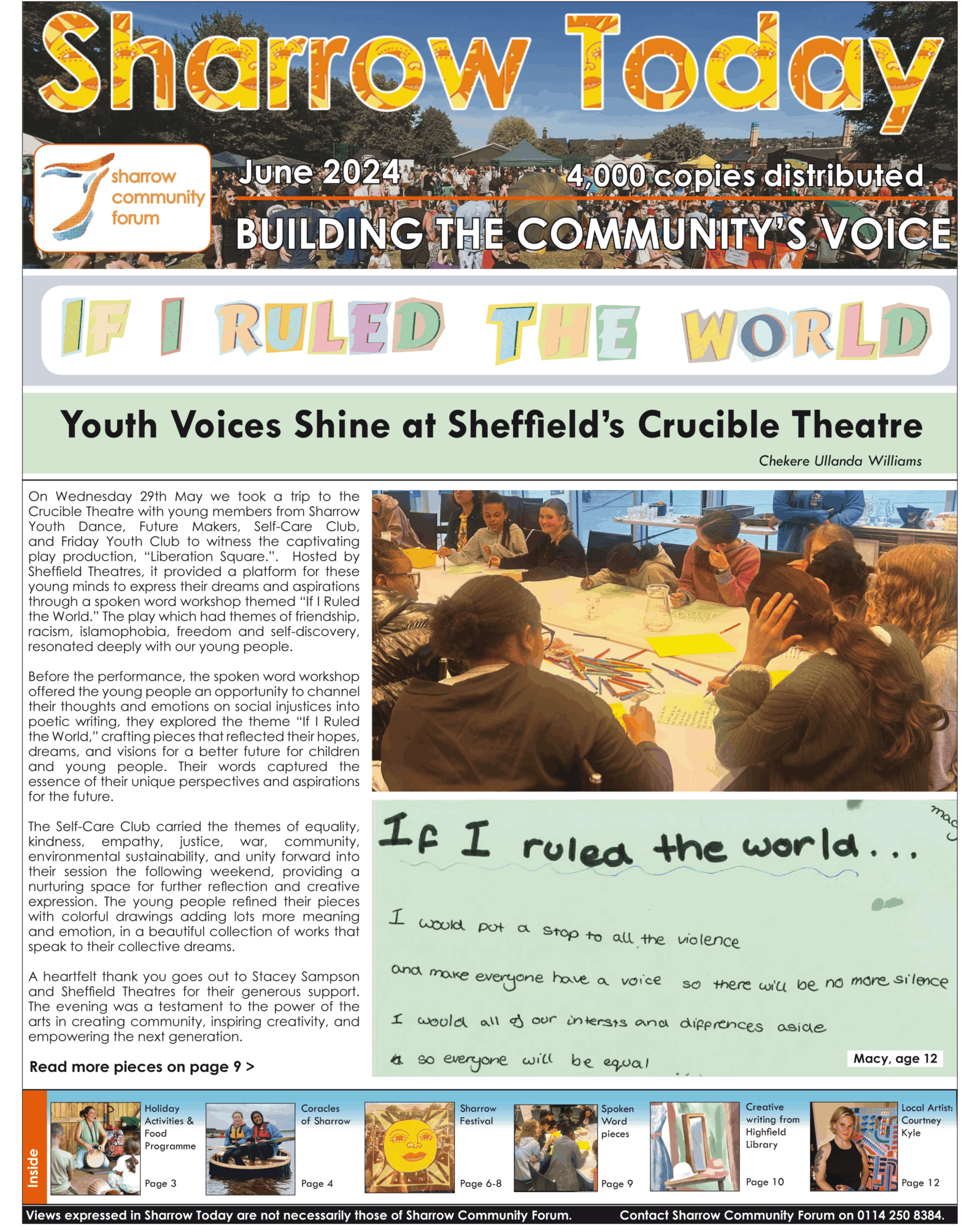 Sharrow Today | Sharrow Community Forum